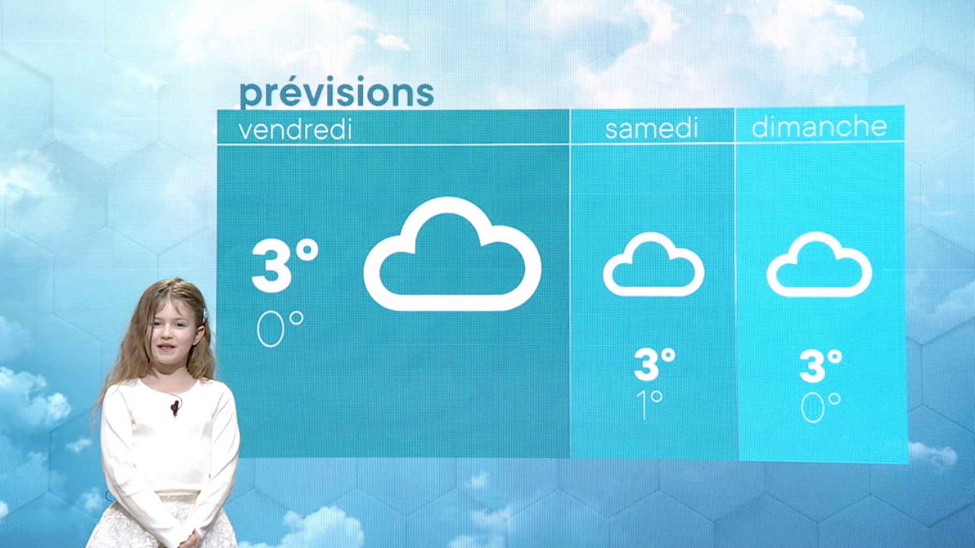 La Météo des Enfants avec Emma - Canal Alpha