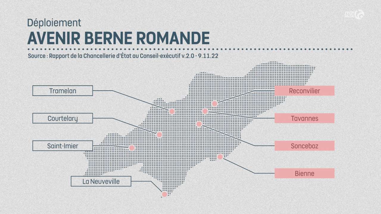 Tout savoir sur le visage du Jura bernois après 2026 - Canal Alpha